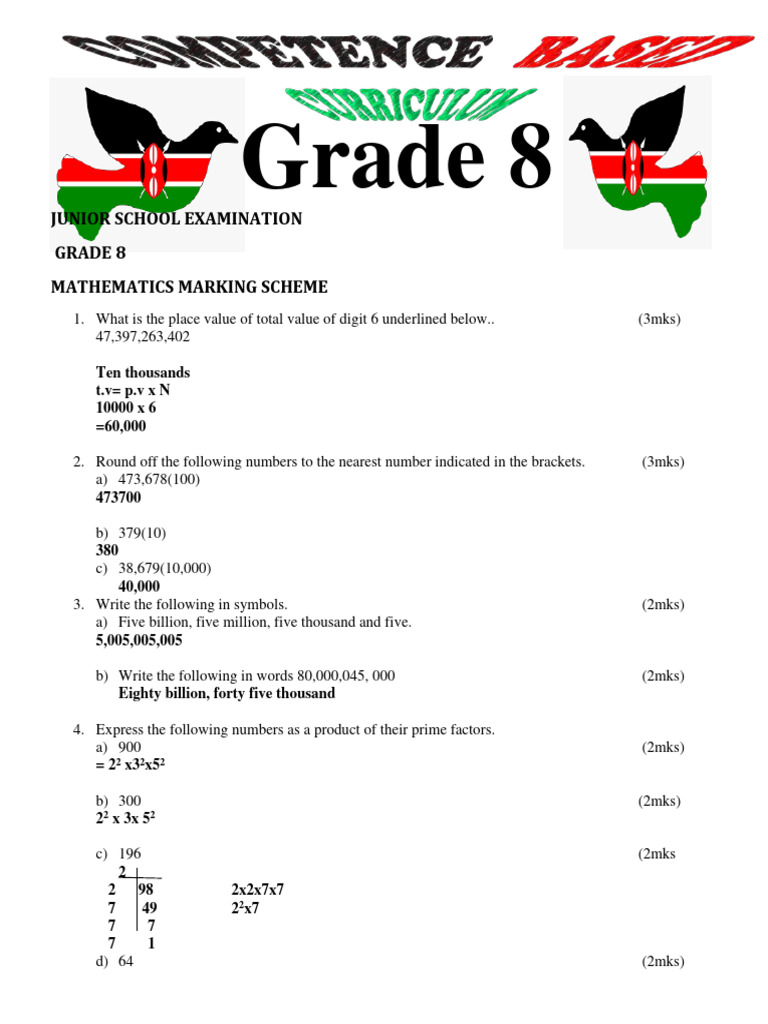 1883 Grade 8 Mathematics Term 1 Opener Exam 2024 Answers PDF Format ...