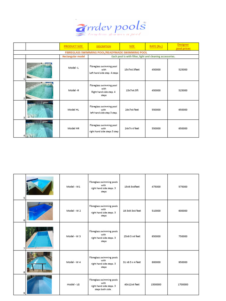 Untitled Spreadsheet - Sheet1-1 | PDF | Swimming Pool | Filtration