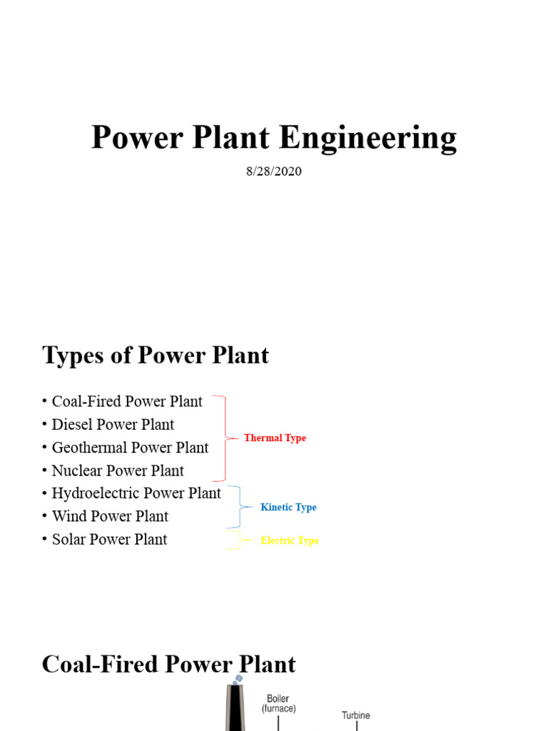 Power Plant Engineering | PDF | Power Station | Hydroelectricity