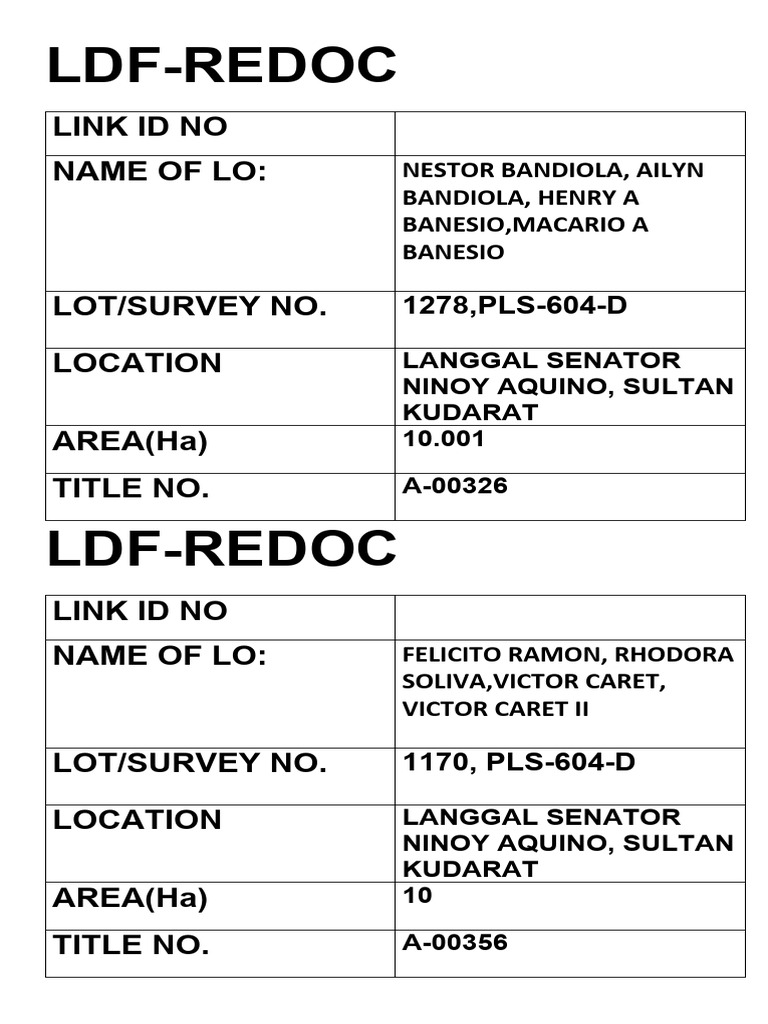 LDF (cover page) SNA | PDF