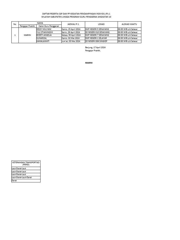 Marini Jadwal Pi 1 CGP A.10 | PDF