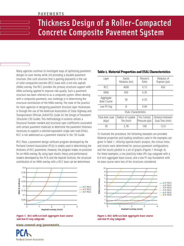 Final pl633 Thickness Design of A Roller Compacted Concrete Composite ...