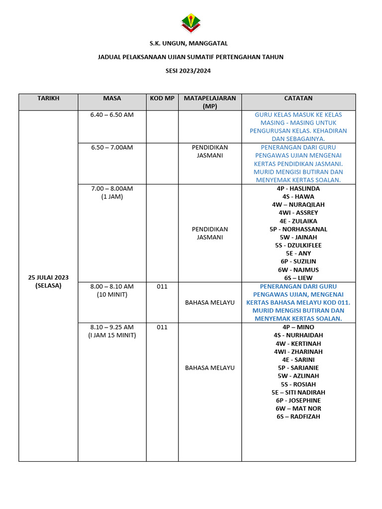 Jadual Pelaksanaan Ujian Sumatif Sem 1 Sesi 2023-2024 | PDF