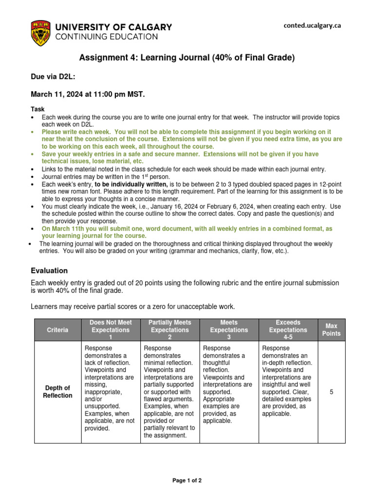LearningJournal InstructionsAndRubric W2024Final | PDF | Grammar | Change Management