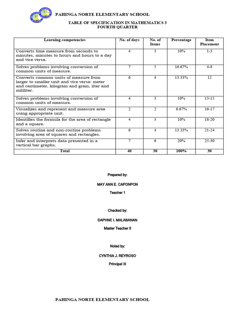 Mathematics 3 - Q4 | PDF