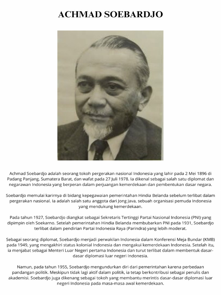 Achmad Soebardjo - 20240122 - 152710 - 0000 | PDF