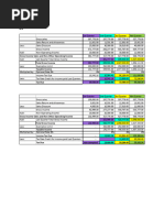 Tennessee Business Tax Return Form | PDF | Taxes | Tax Deduction