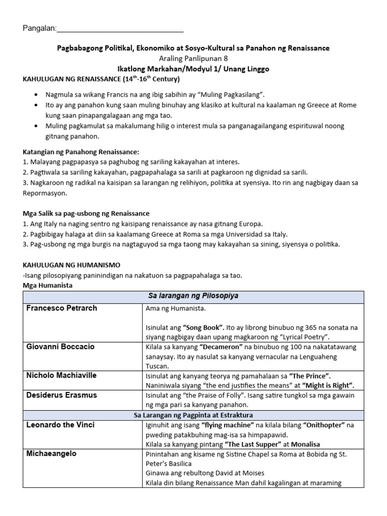 Ap8 Whole Module | PDF