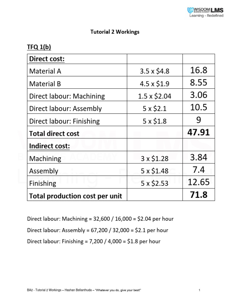 Tutorial 2 Answers Workings | PDF | Inventory | Cost Of Goods Sold
