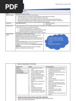 Grade 9 Life Orientation Personal Lifestyle Choices | PDF