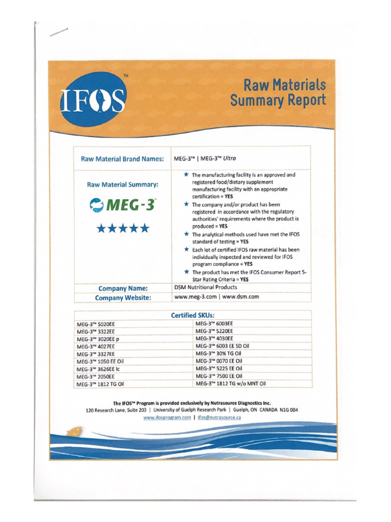 Raw Materials Pdf