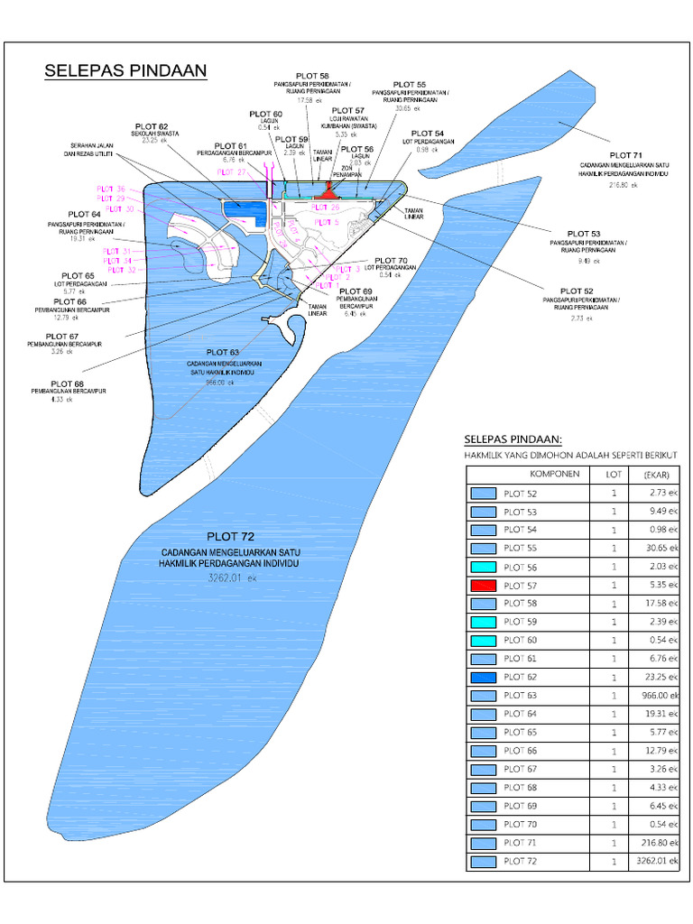 1 FC Plot Number | PDF