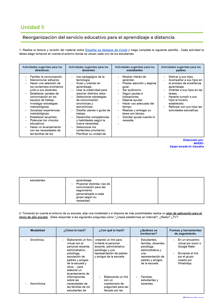 Estrategias Educativas en Tiempos de Covid | PDF | Enseñando | Aprendizaje