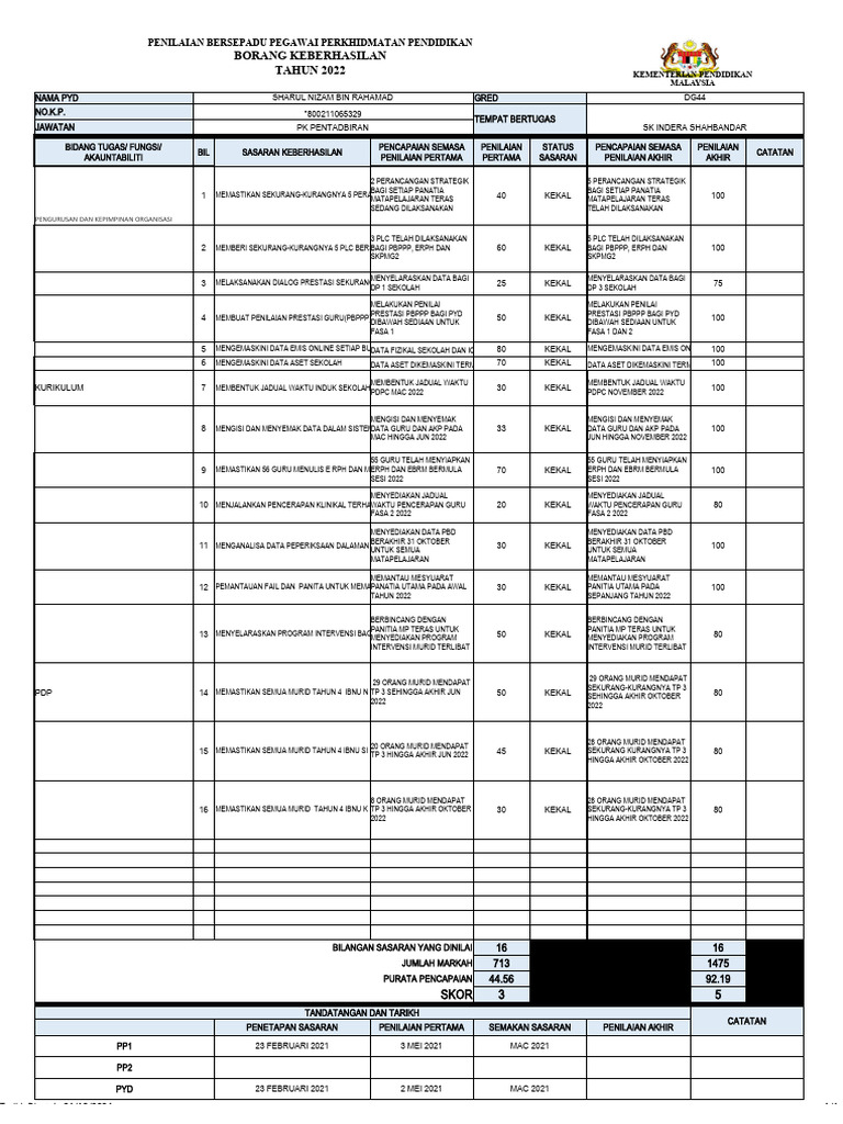 Borang Keberhasilan GPK 1 Skis 2022 | PDF