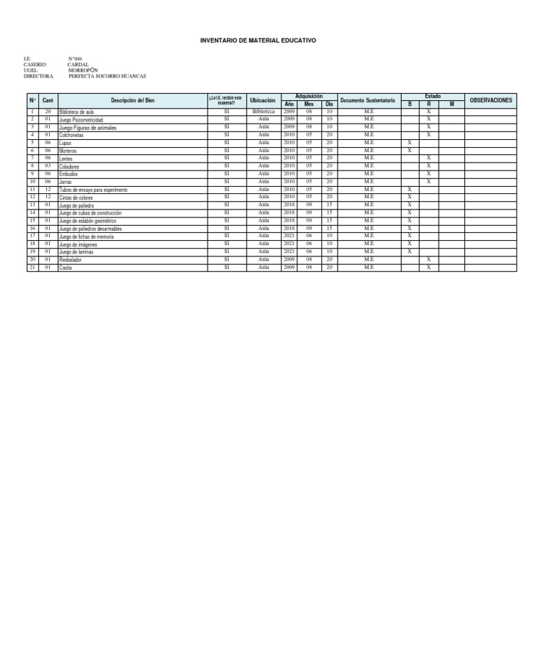 Inventario I.e.486 | PDF