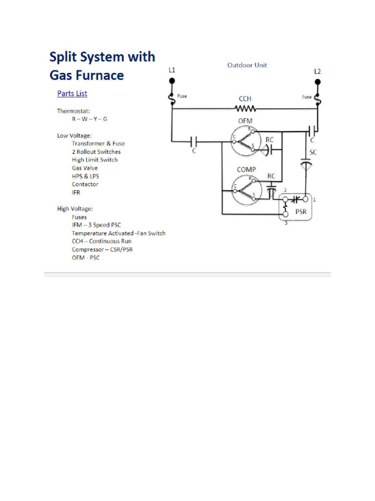 Condensing unit schematic | PDF