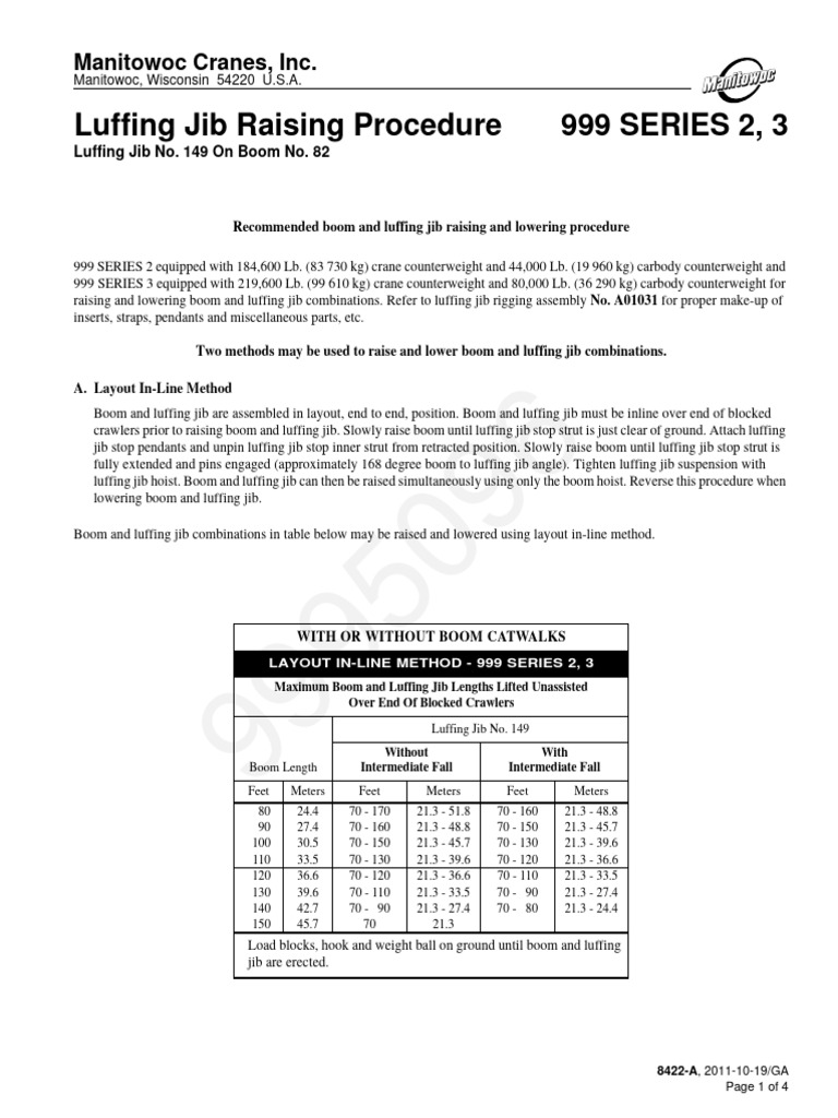 #149 Luffer Raising Guide | PDF | Crane (Machine)