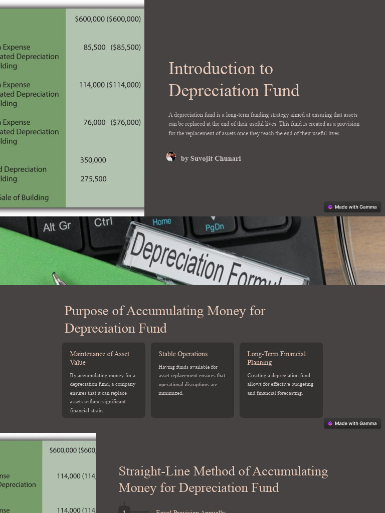 Introduction To Depreciation Fund | PDF | Depreciation | Financial Services