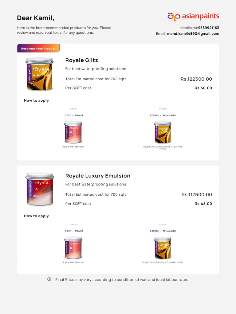 Paint Budget Estimate | PDF