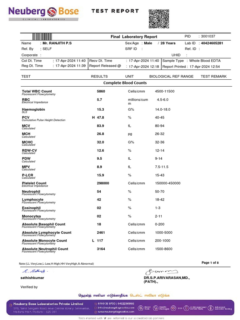 Report - RANJITH P.S (40424605281) | PDF | Thyroid Stimulating Hormone | Hypothyroidism