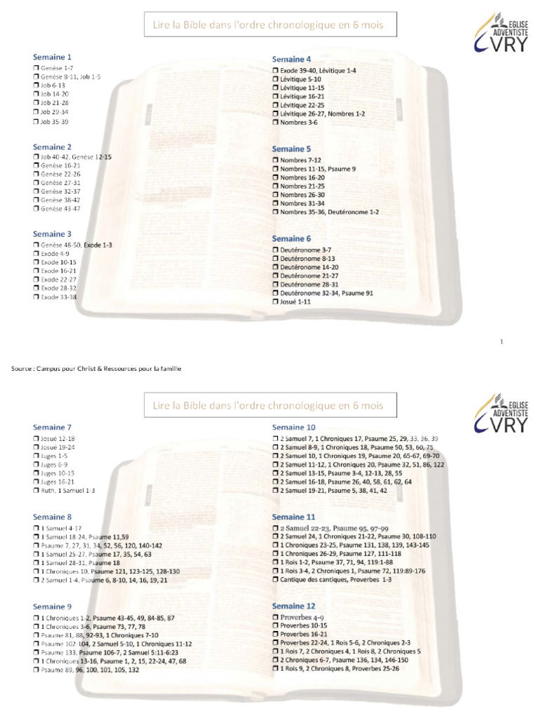 La Bible en 6 Mois | PDF