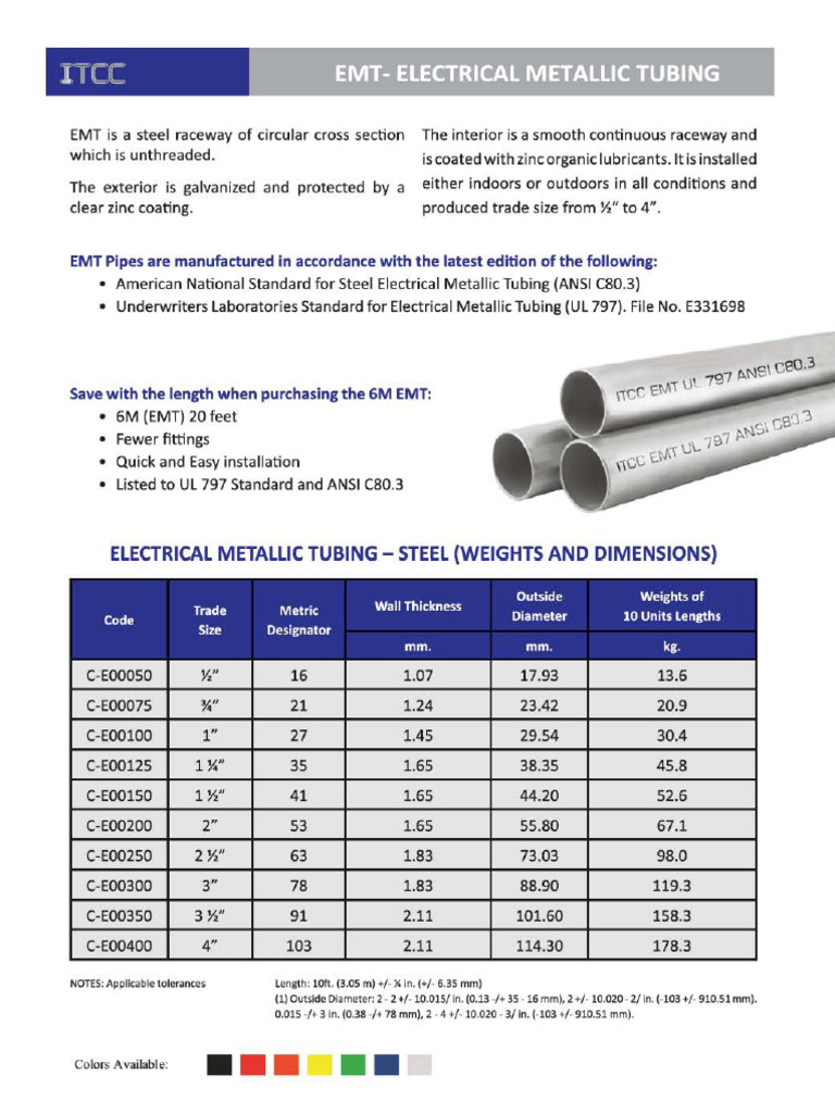 EMT Conduits Data Sheet | PDF