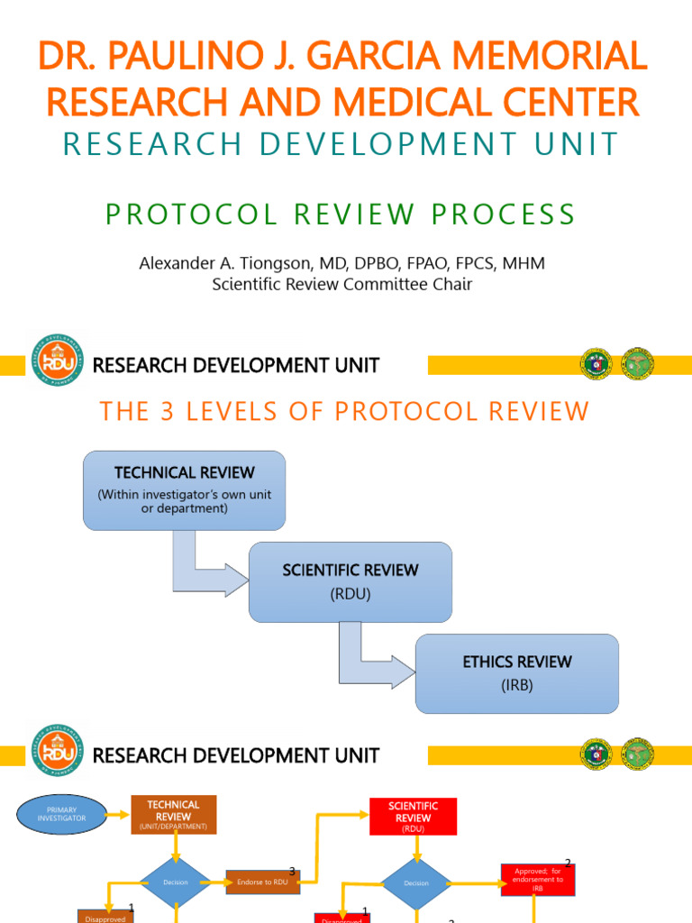Scientific Review Process | PDF | Institutional Review Board