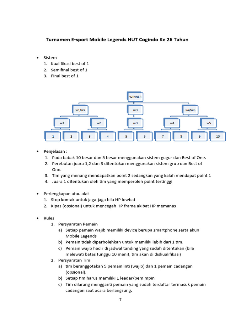 Peraturan MLBB Cogindo | PDF