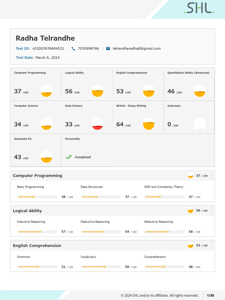 Amcat | PDF | Time Complexity | Computer Programming