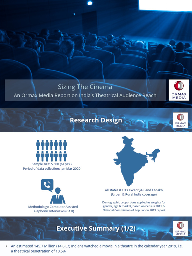 Indian Cinema Report | PDF | Demographics Of India