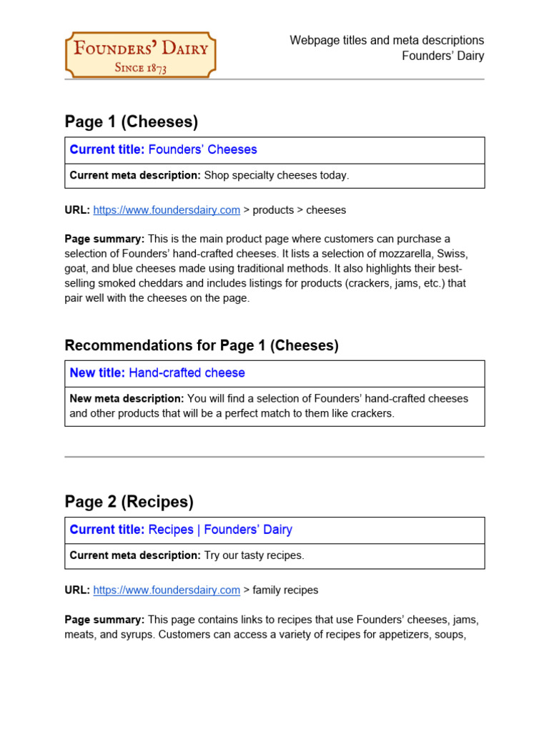 Activity Template - Webpage Titles and Meta Descriptions | PDF ...