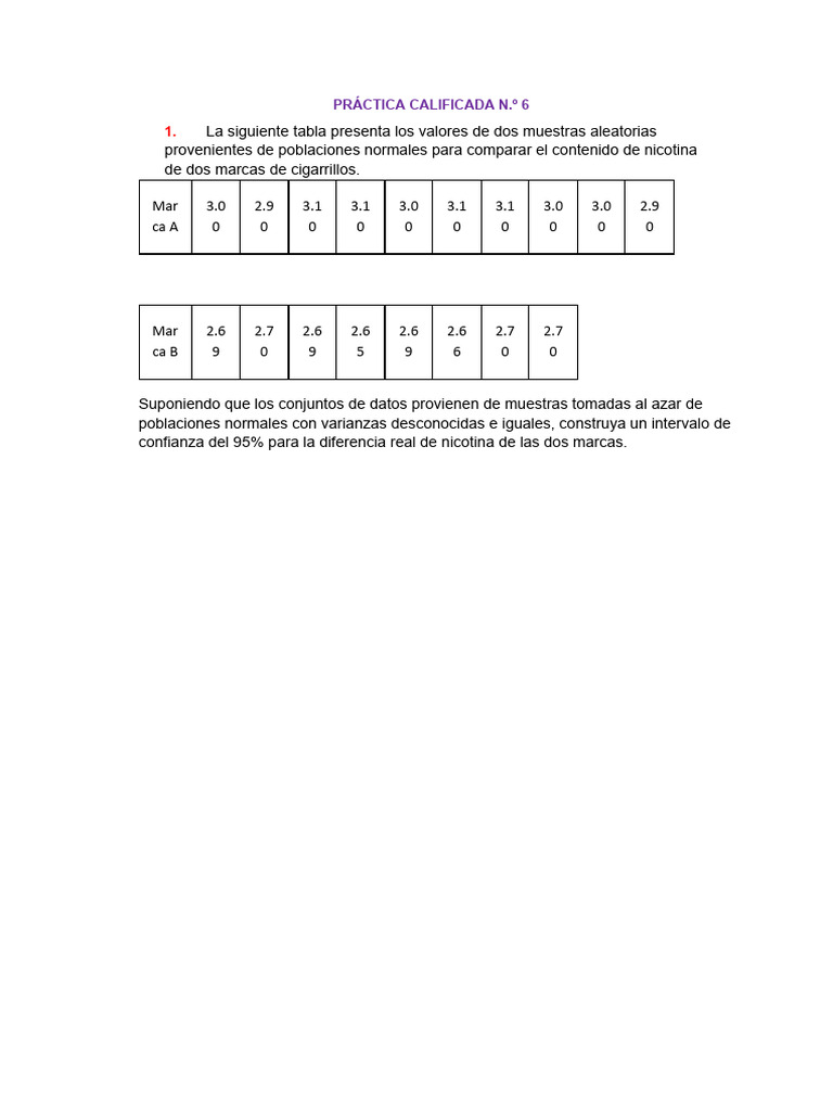 Interv. Confianza y Varianzas en Muestras | PDF | Intervalo de confianza | Diferencia