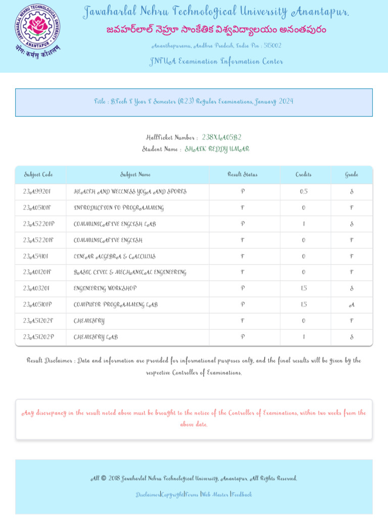 JNTUA Results | PDF | Computing | Engineering