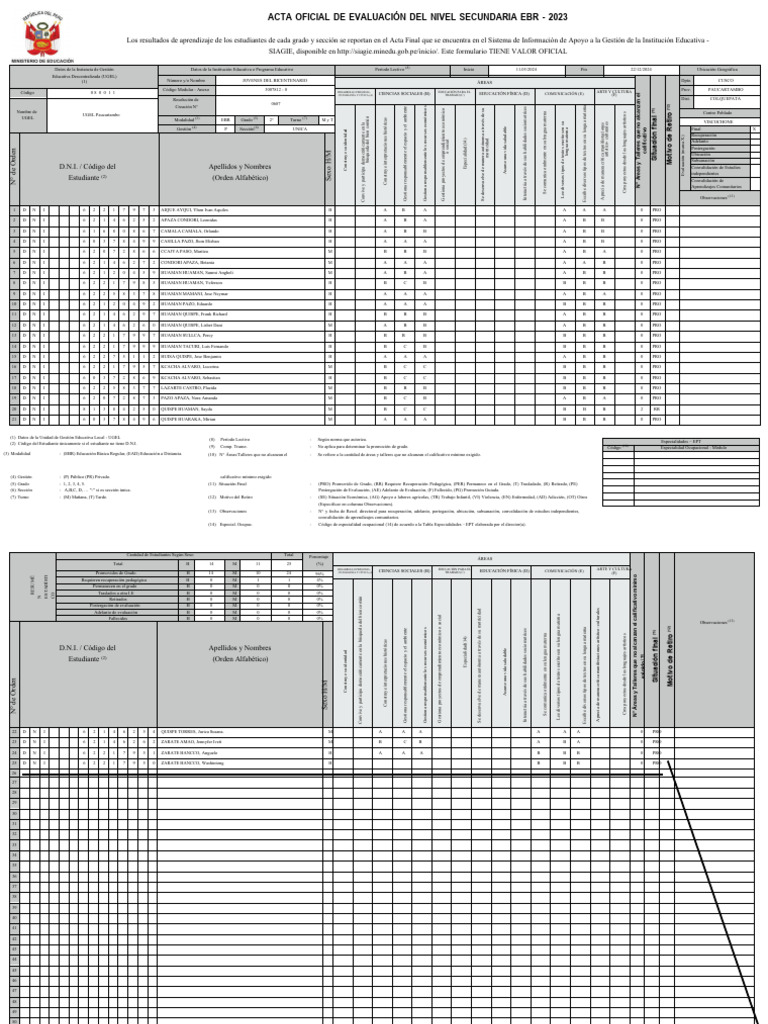 Evalua. Diag. 2° Comu.. CC - Ss. | PDF