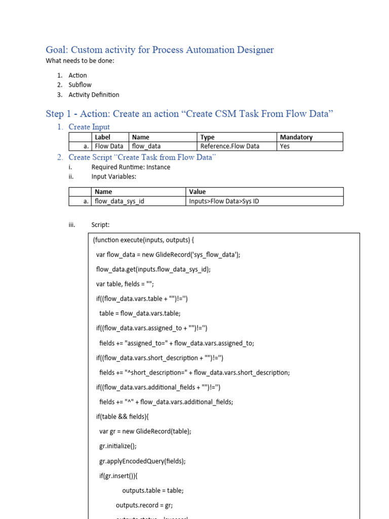 Flow Designer - Writeup | PDF | Input/Output | Automation