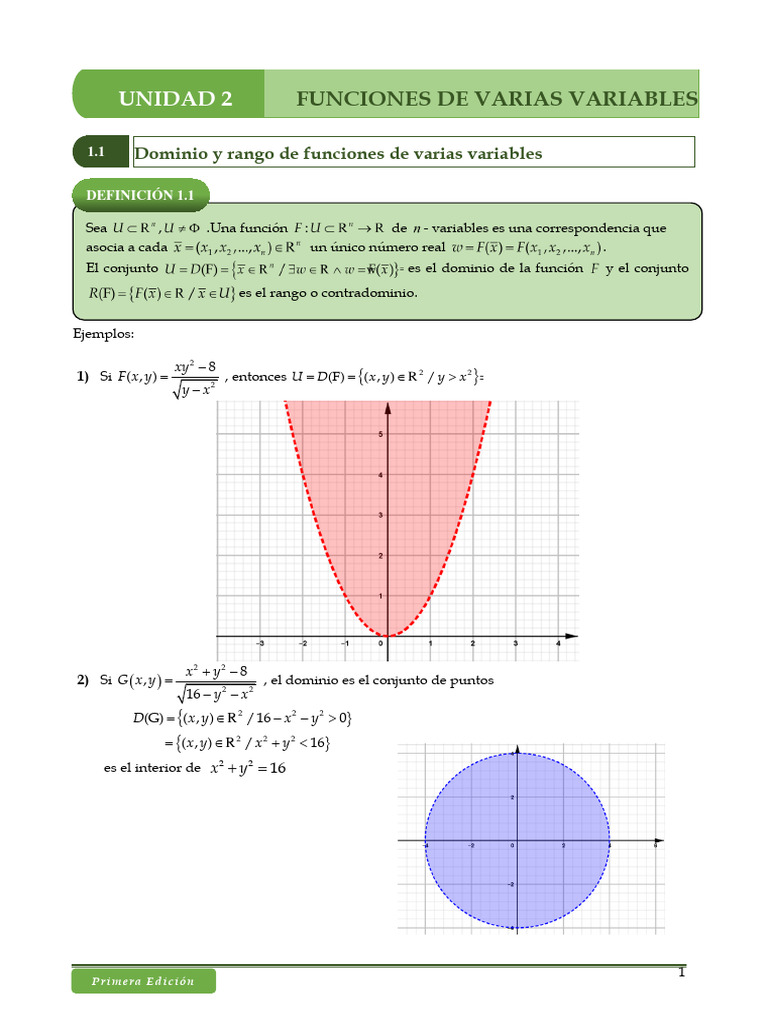 MAT 2 FUNCIONES DE VARIAS VARIABLES | PDF | Derivado | Degradado