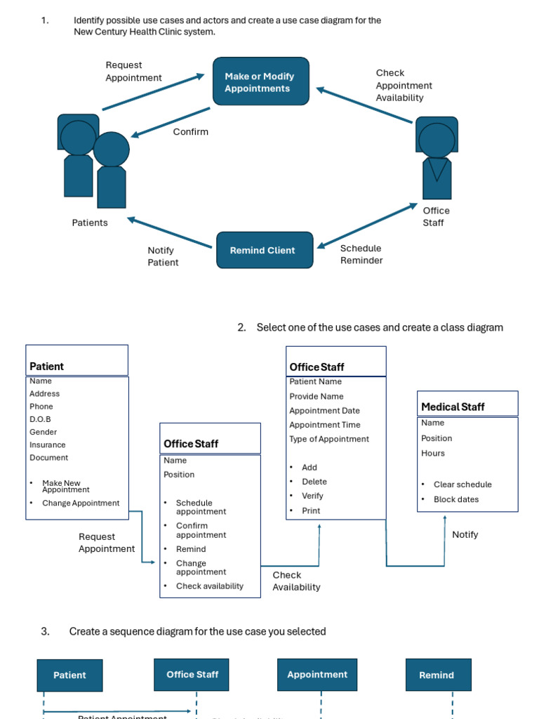 Presentation 2 | PDF | Patient | Use Case