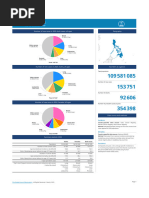 Global Cancer Statistics 2020 Summary | PDF | Cancer | Breast Cancer