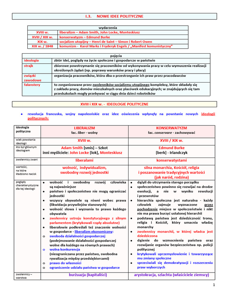 I. 3. Nowe Idee Polityczne | PDF