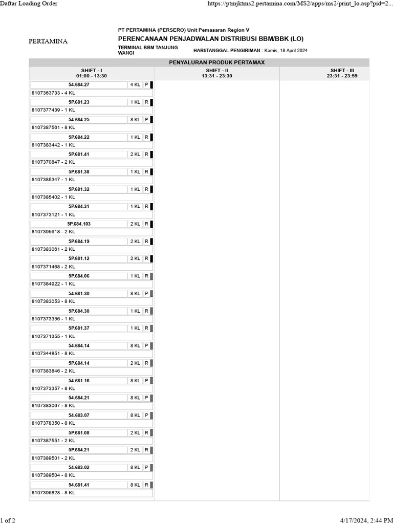 Lo Planing Pertamax | PDF