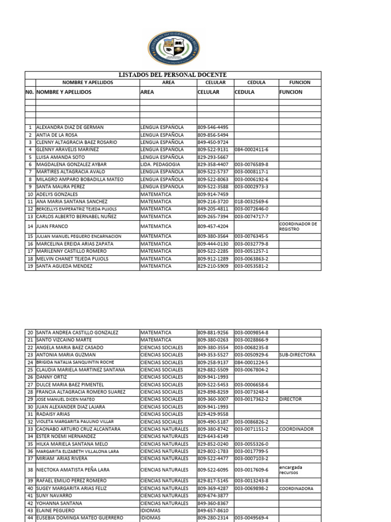 Listado de Funciones | PDF
