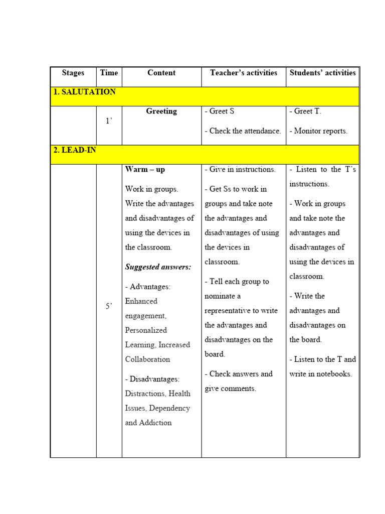 Using Electronic Devices in Learning | PDF | Human Communication | Learning