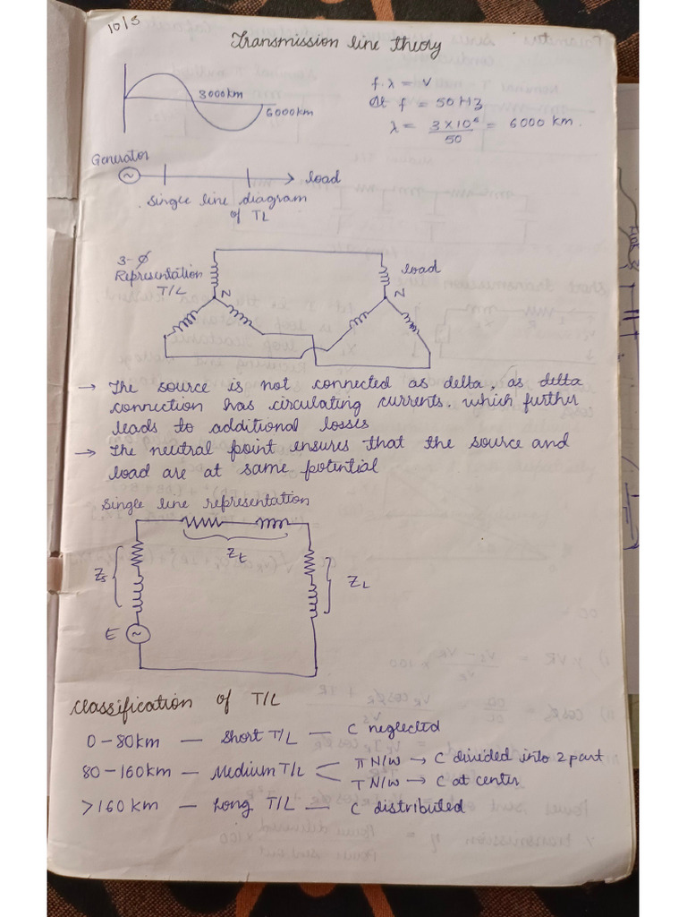 Ps 2 Notes | PDF