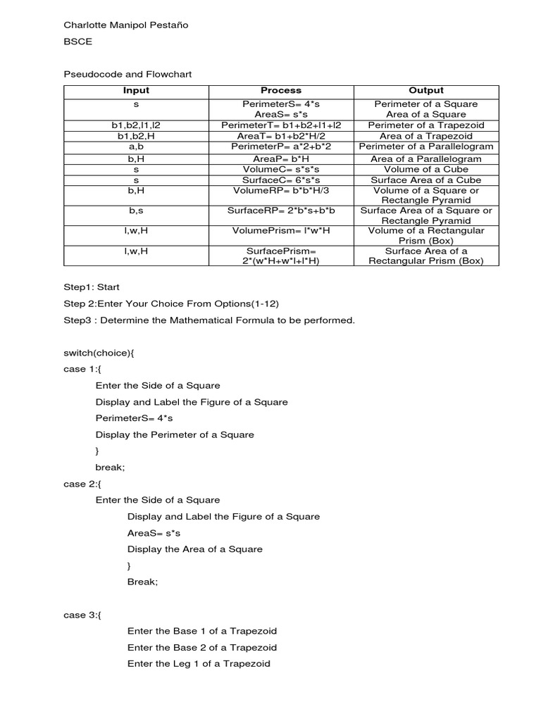 Pseudocode and Flowchart Pestaño Charlotte Manipol | PDF | Area | Rectangle
