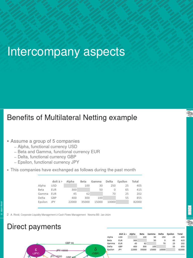 Benefits of Multilateral Netting | PDF | Cash | Economies