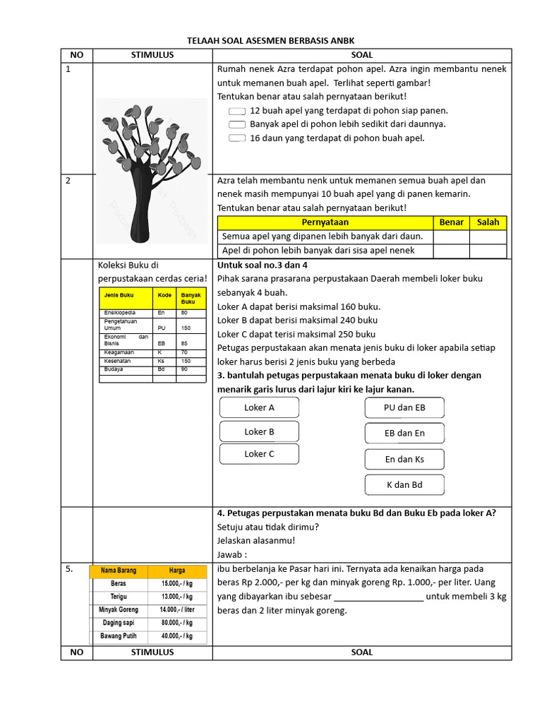 Telaah Soal Asesmen Berbasis Anbk | PDF