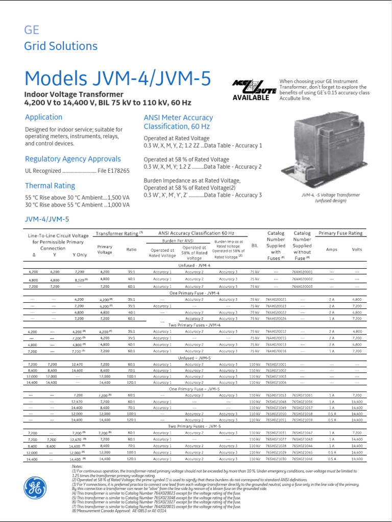 Item 47 & 48 GE Grid Solutions JVM - 4 - 5 | PDF | Transformer | Fuse (Electrical)