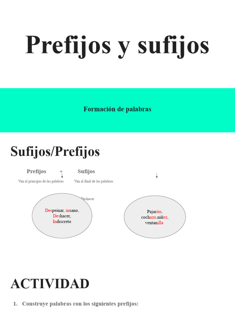 Prefijos y Sufijos | PDF