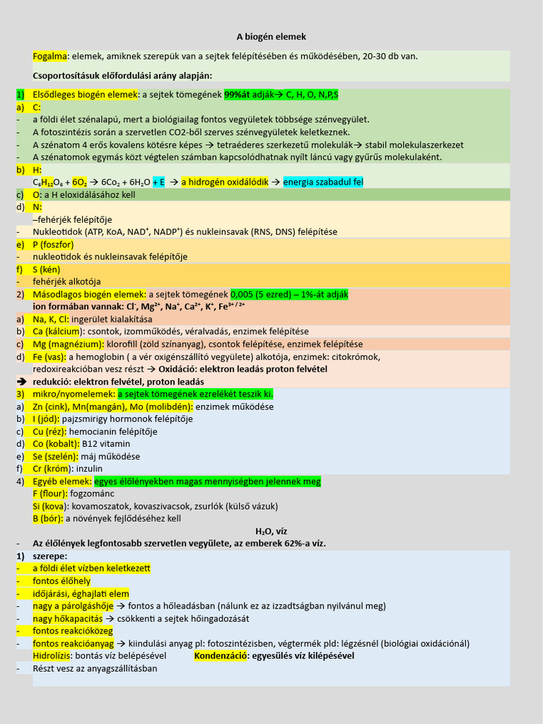 A Biogén Elemek | PDF