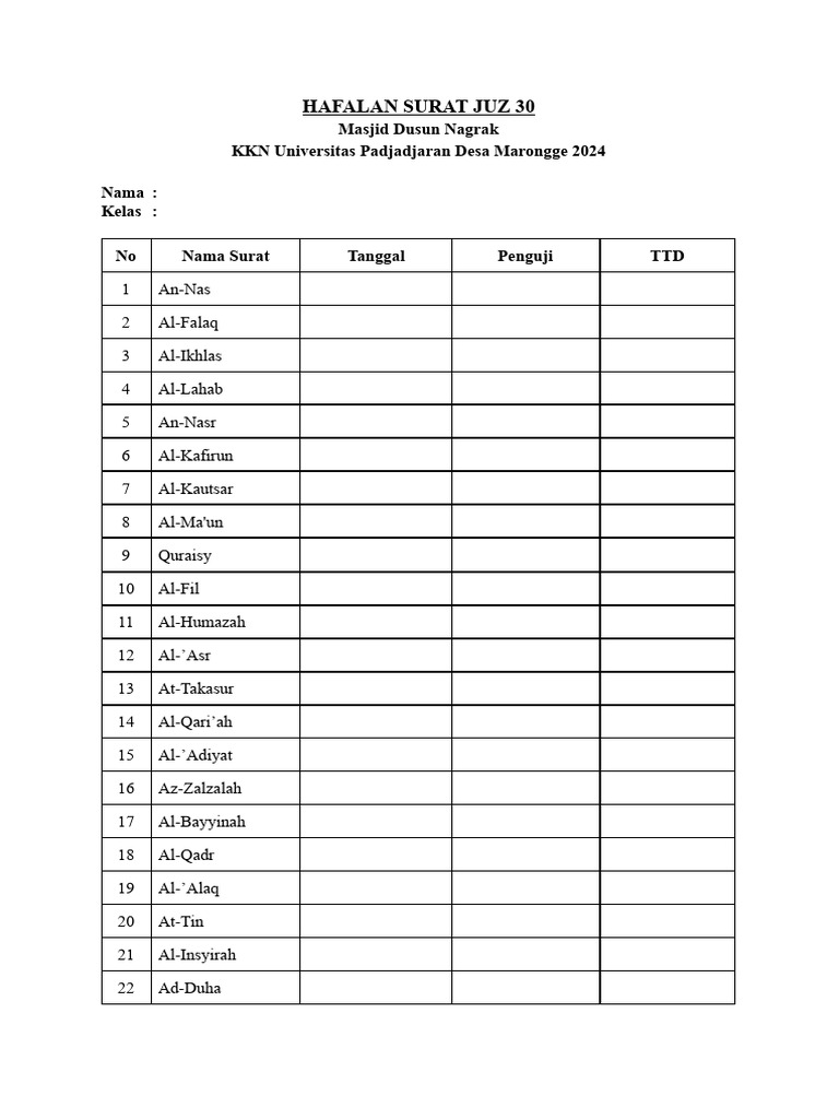 Hafalan Surat Juz 30 | PDF